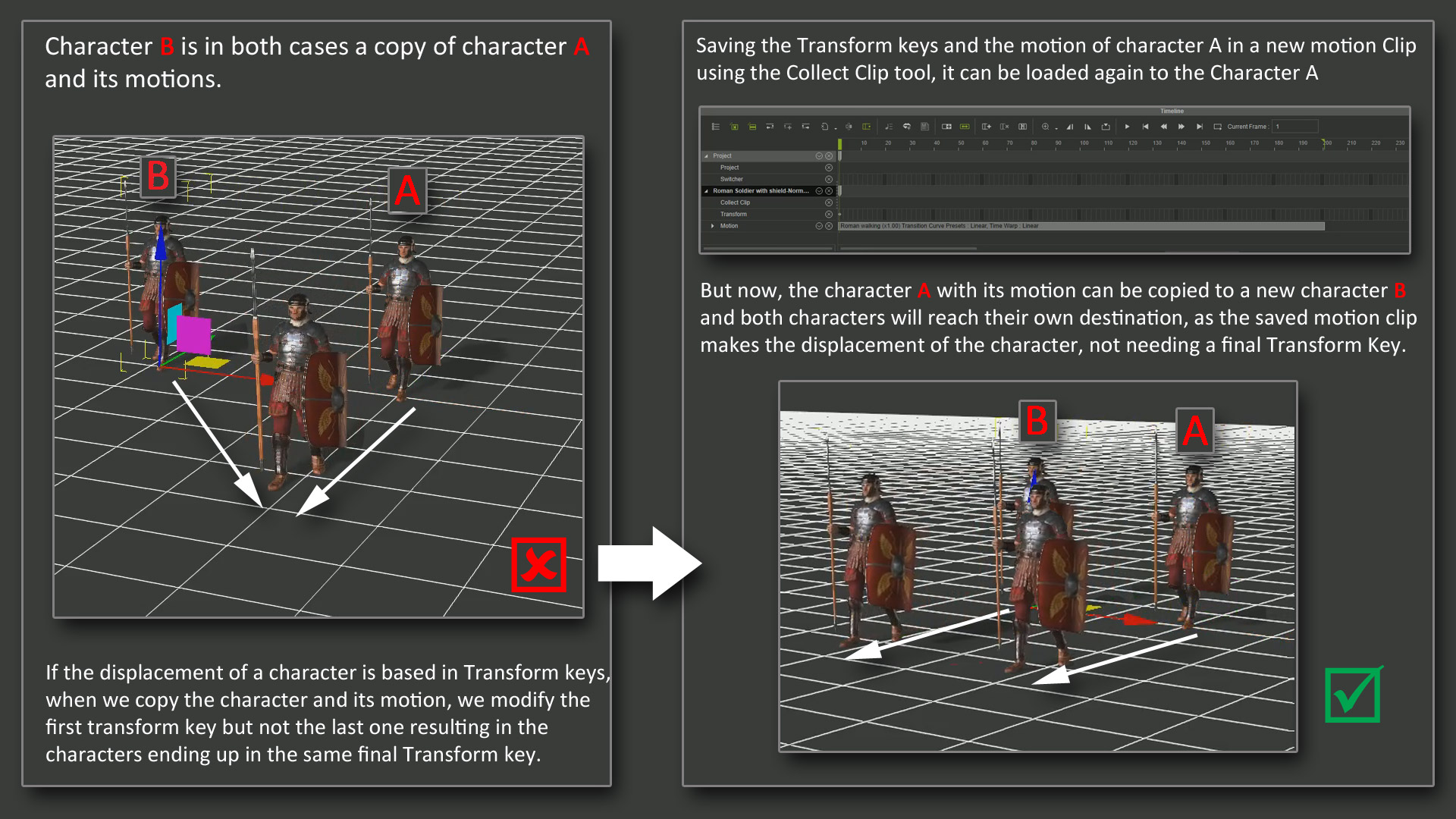 Generate And Animate Crowds From Character Creator 3 - Reallusion Magazine