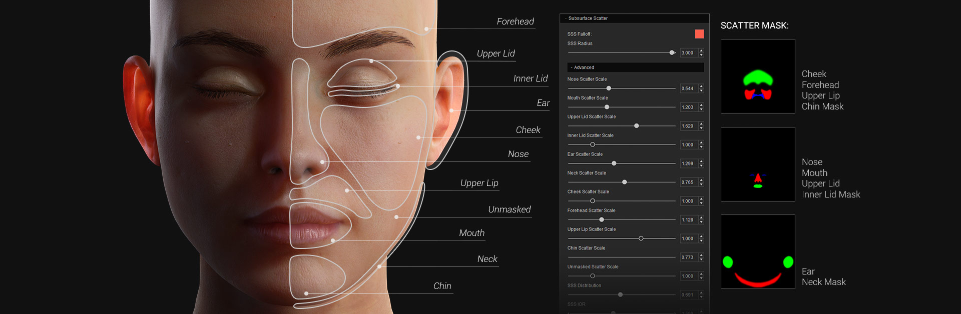 Reallusion Releases New Digital Human Shader - Reallusion Magazine