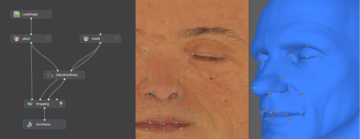 MasterClass #2: Realtime Digital Double with Character Creator and Texturing.xyz - Reallusion ...