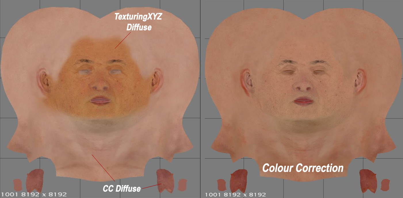 MasterClass #2: Realtime Digital Double with Character Creator and Texturing.xyz - Reallusion ...
