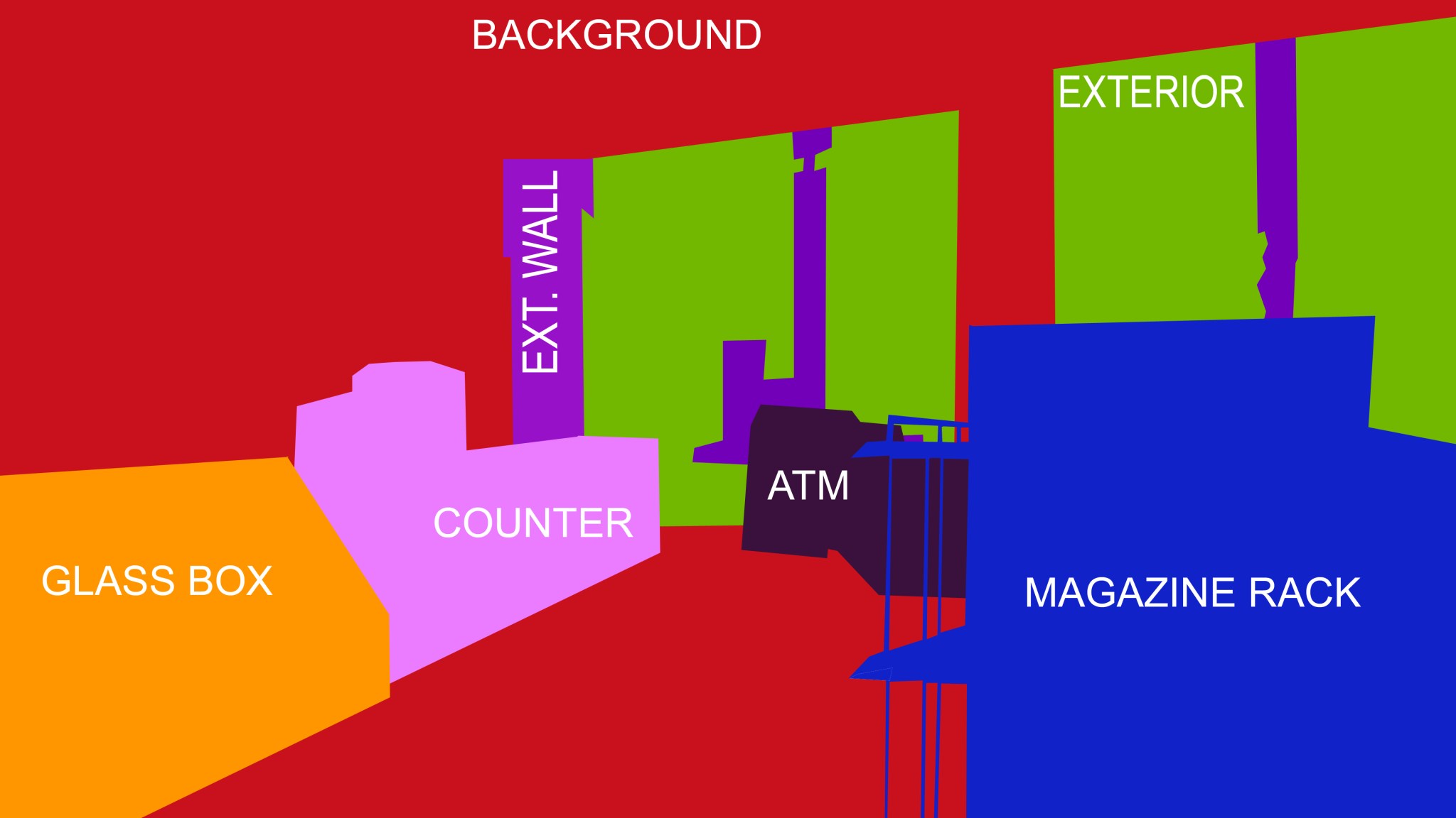 How to create a PSD layered scene for use in Cartoon Animator 4 (CTA4 ...