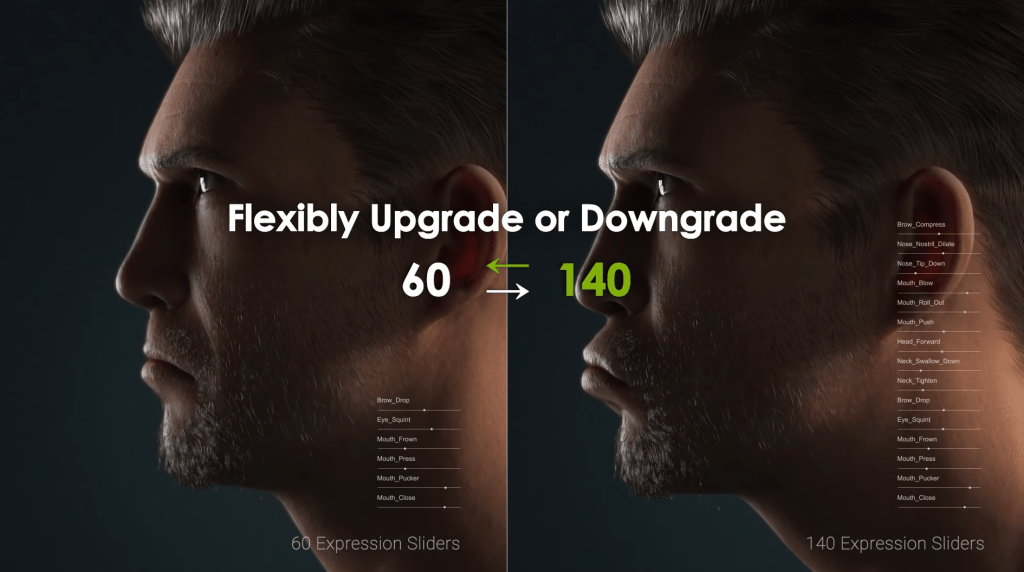 Character Creator 4 – Elevating Digital Humans - Reallusion Magazine