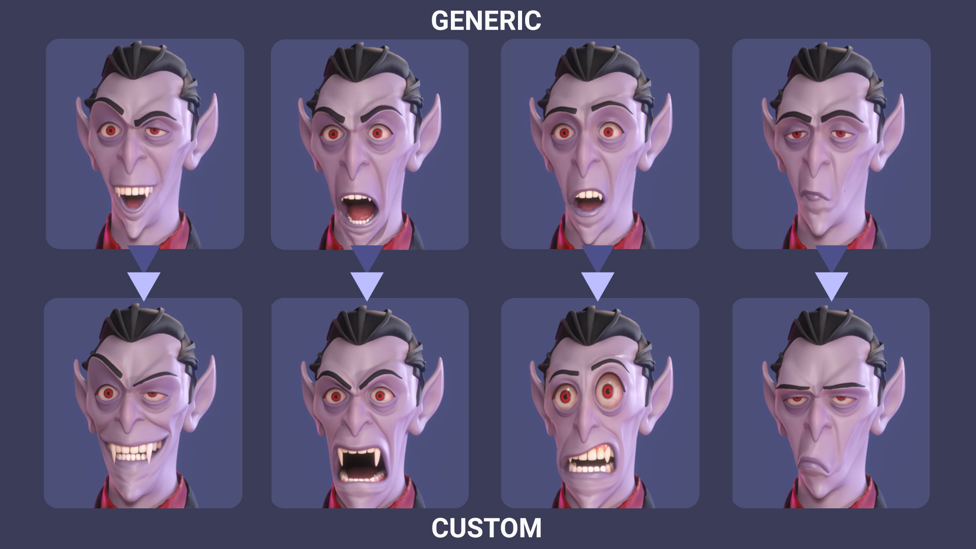 How Character Creator 4 helps Artists Create Personalities on Character ...