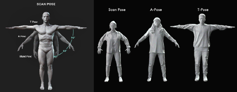Reallusion Releases AccuRIG, The Next-Generation Automatic Character ...