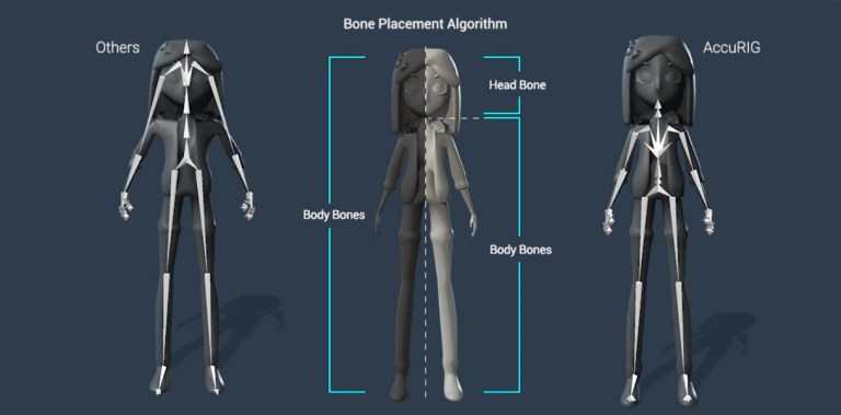 Cutting-edge Auto-Rigging with AccuRIG - Reallusion Magazine