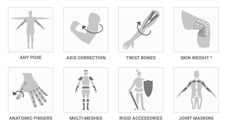 Cutting-edge Auto-Rigging with AccuRIG - Reallusion Magazine