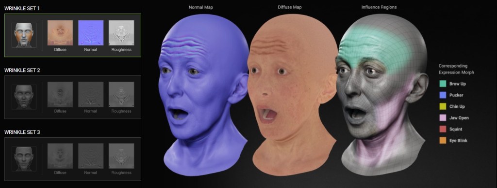 Character Creator 4.2 Feature Highlights: One Wrinkle for All Avatars ...