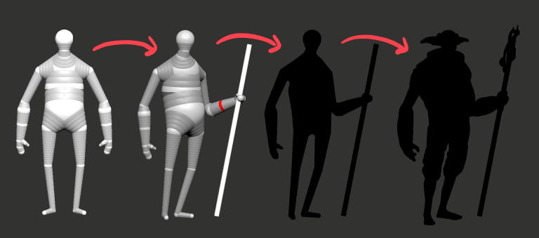 Masterful Poses in ZBrush with Character Creator Advanced AccuRIG and ...