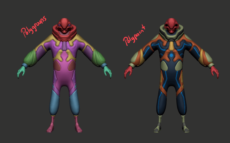 Masterful Poses in ZBrush with Character Creator Advanced AccuRIG and ...
