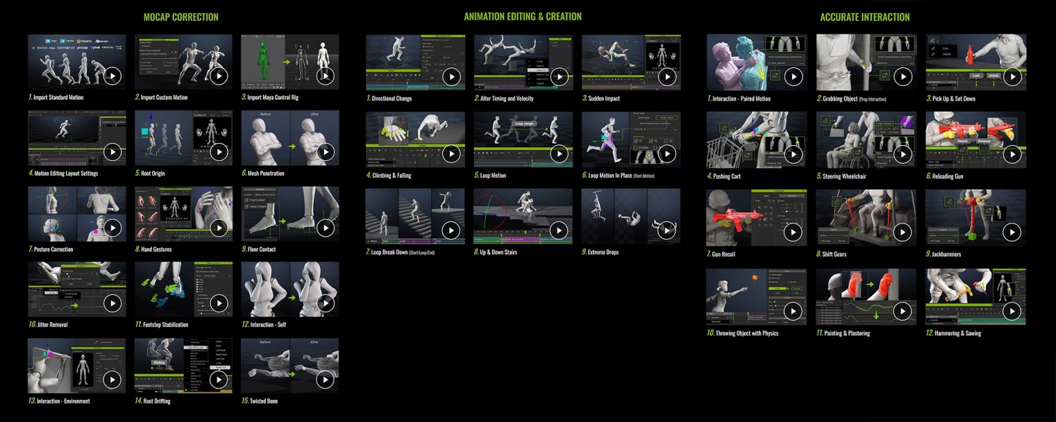 Revolutionary Mocap Animation Editing: Why iClone 8 is the Best ...
