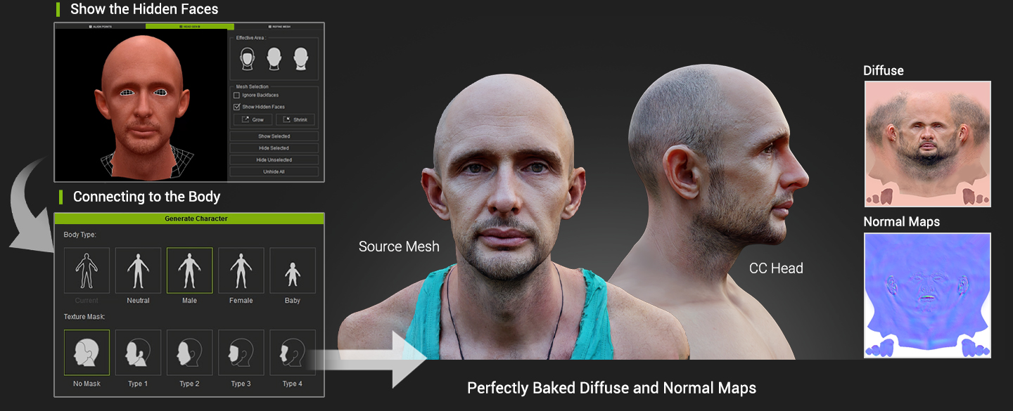 Announcing Headshot 2, the AI Enhanced Mesh-to-CC Plugin - Reallusion ...