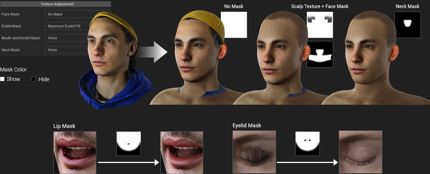 Announcing Headshot 2, the AI Enhanced Mesh-to-CC Plugin - Reallusion Magazine