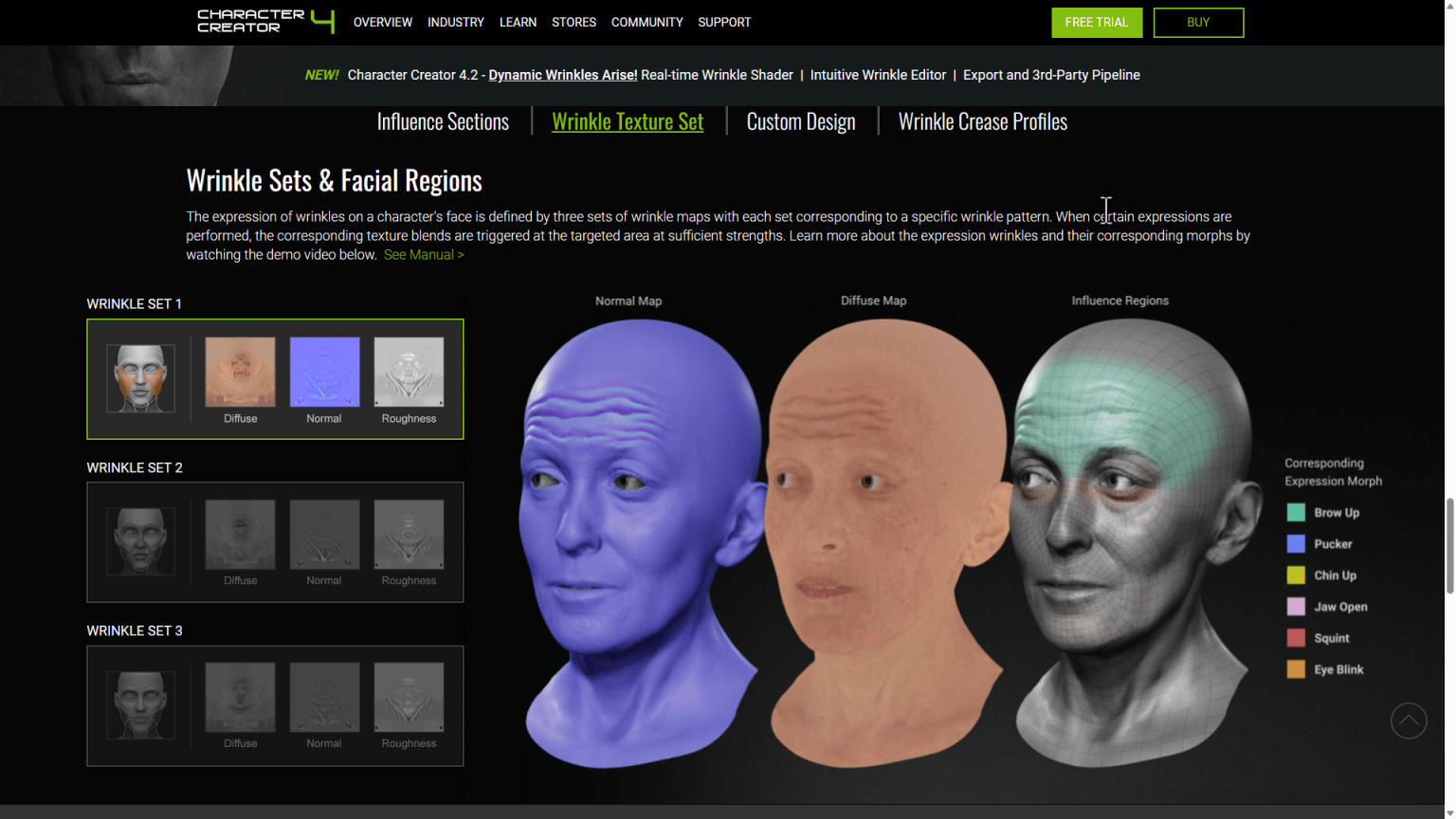 Generating Distinctive and Dynamic Wrinkles for Toon Characters ...