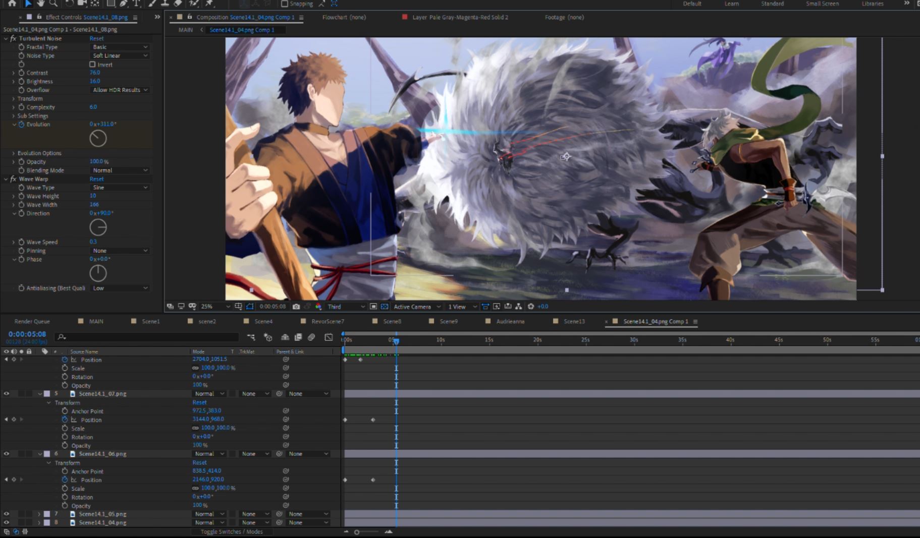 Turn Your Manga into Animated 2D Characters with Cartoon Animator and After Effects - Reallusion ...