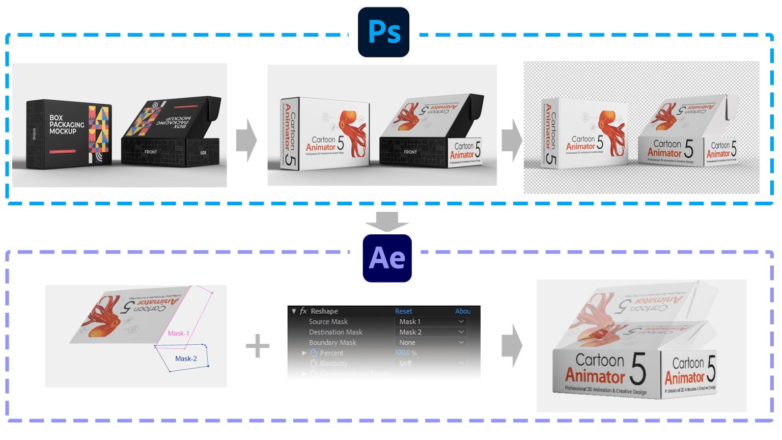 Make a Compelling Promo Video with Animated 2D Characters For Cartoon ...
