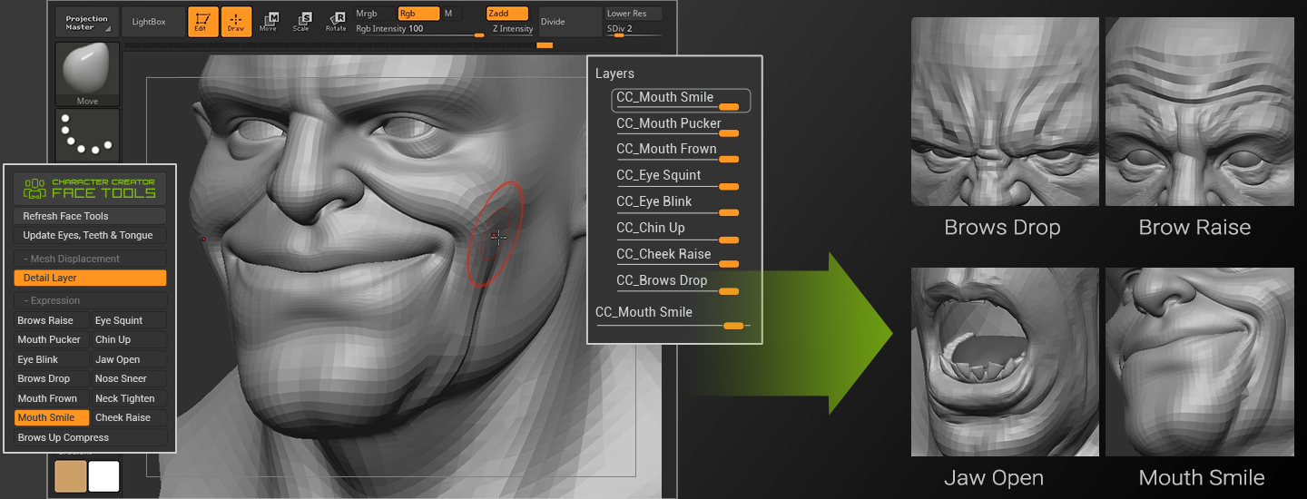 12 Reasons why Character Creator is the Best 3D Character Maker ...