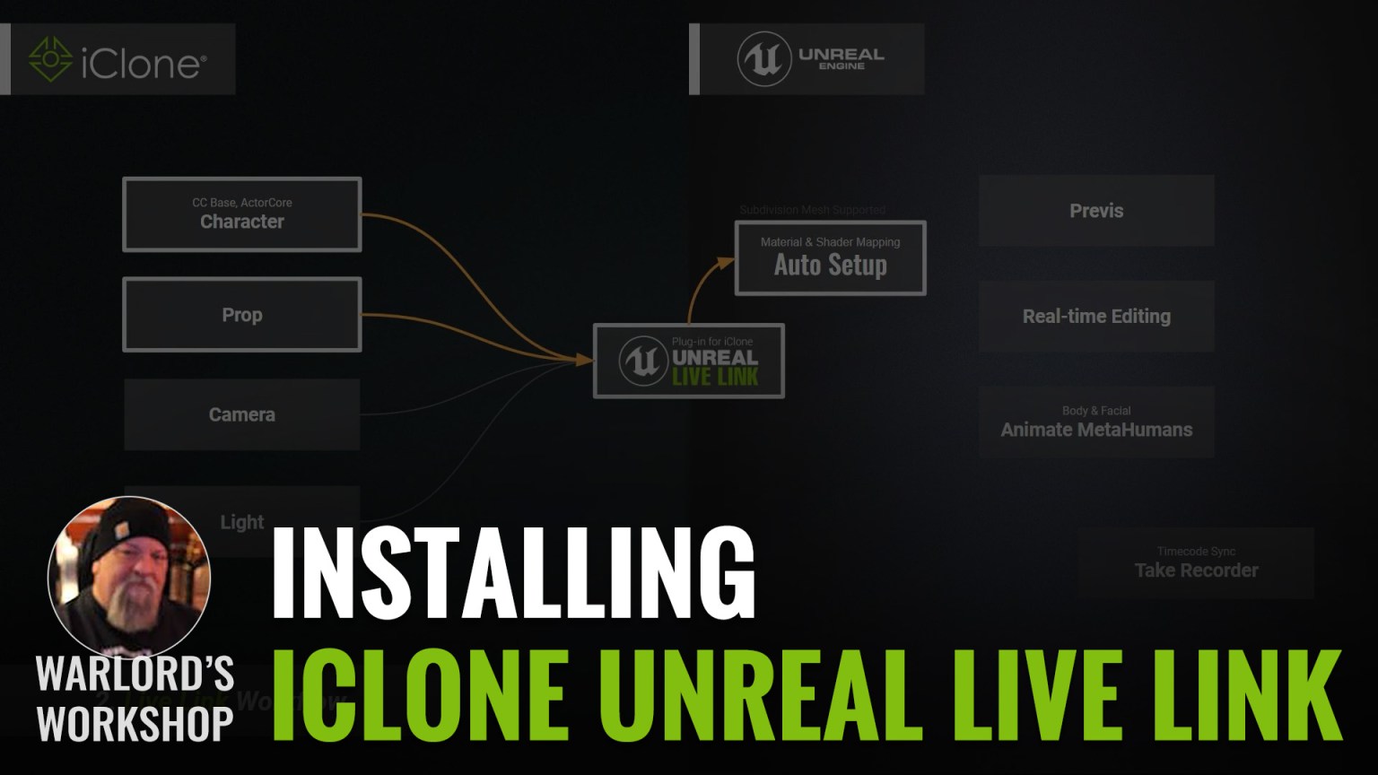 Installing iClone Unreal Engine Live Link - Reallusion Magazine