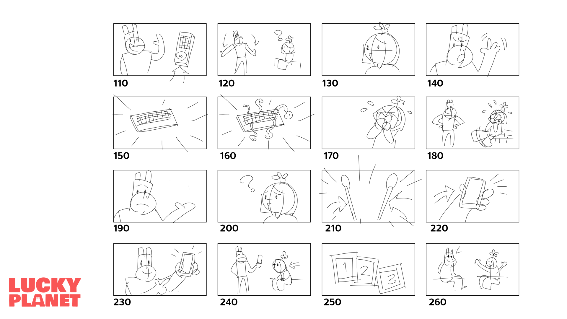 Turning Hosted Podcast into 2D Character Animation - Reallusion Magazine