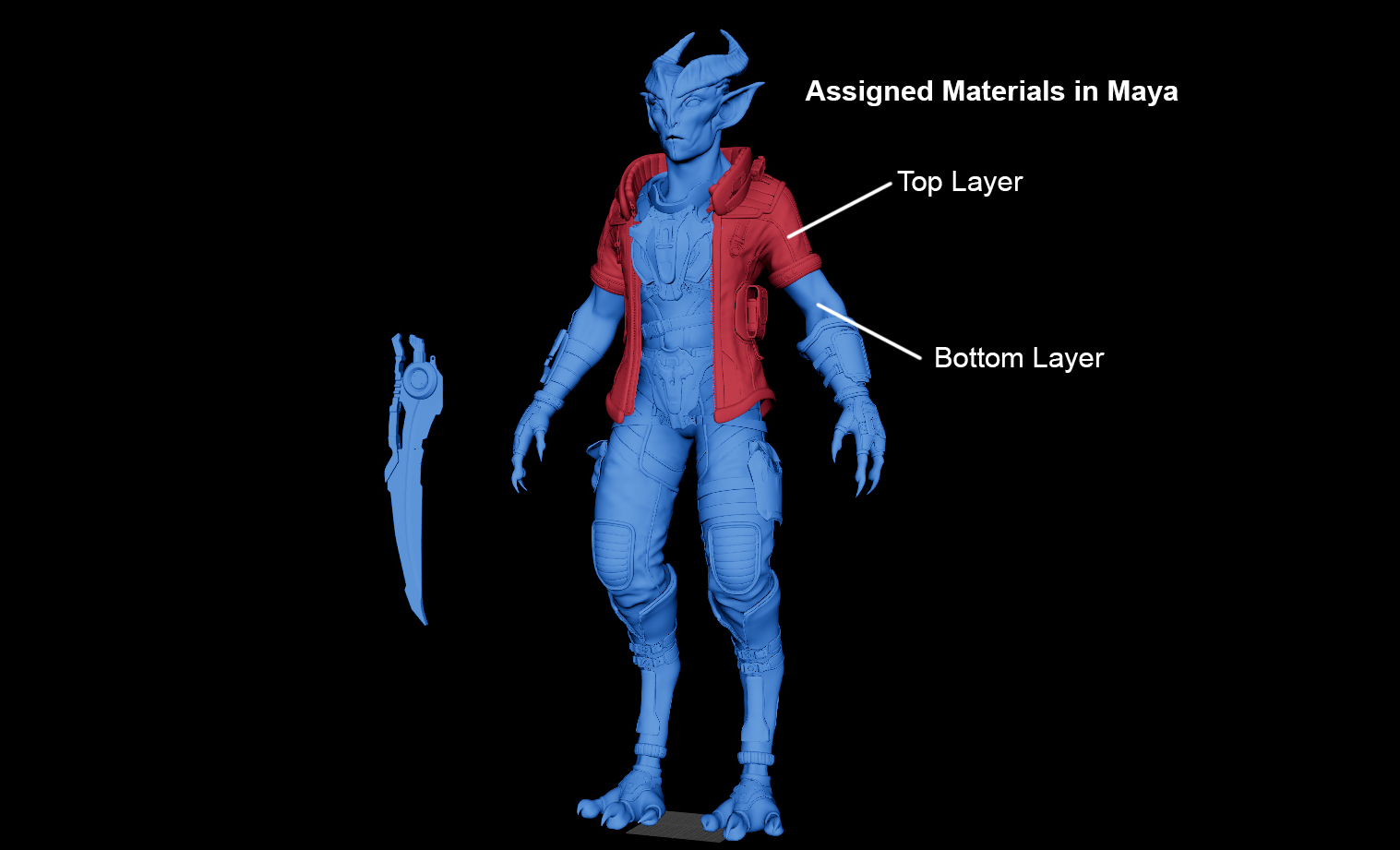 How to Effortlessly Pose a ZBrush Character Using Character Creator ...