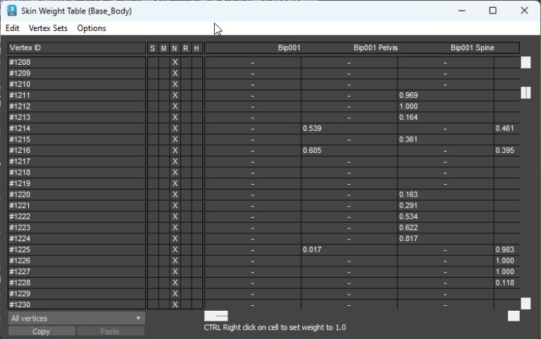 Rigging Any 3D Model with Character Creator's AccuRIG - Reallusion Magazine
