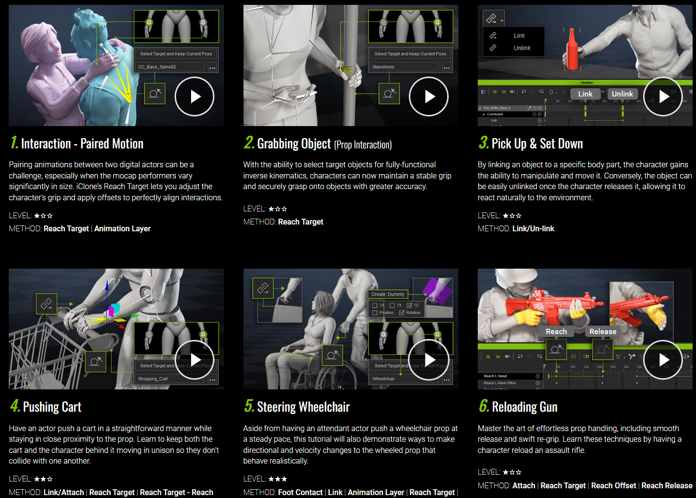Simplifying Cartoon Animation for 3D Artists - Reallusion Magazine