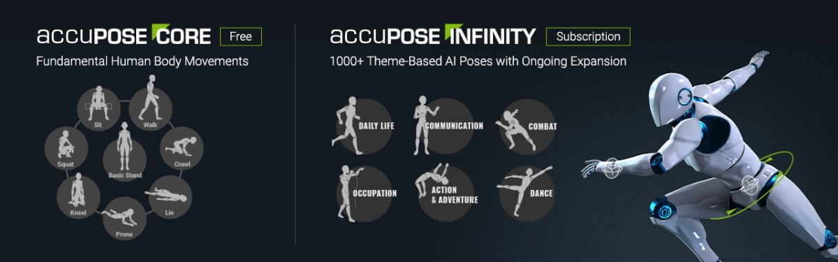iClone 8.52: A Major Leap for Professional Animation Editing ...