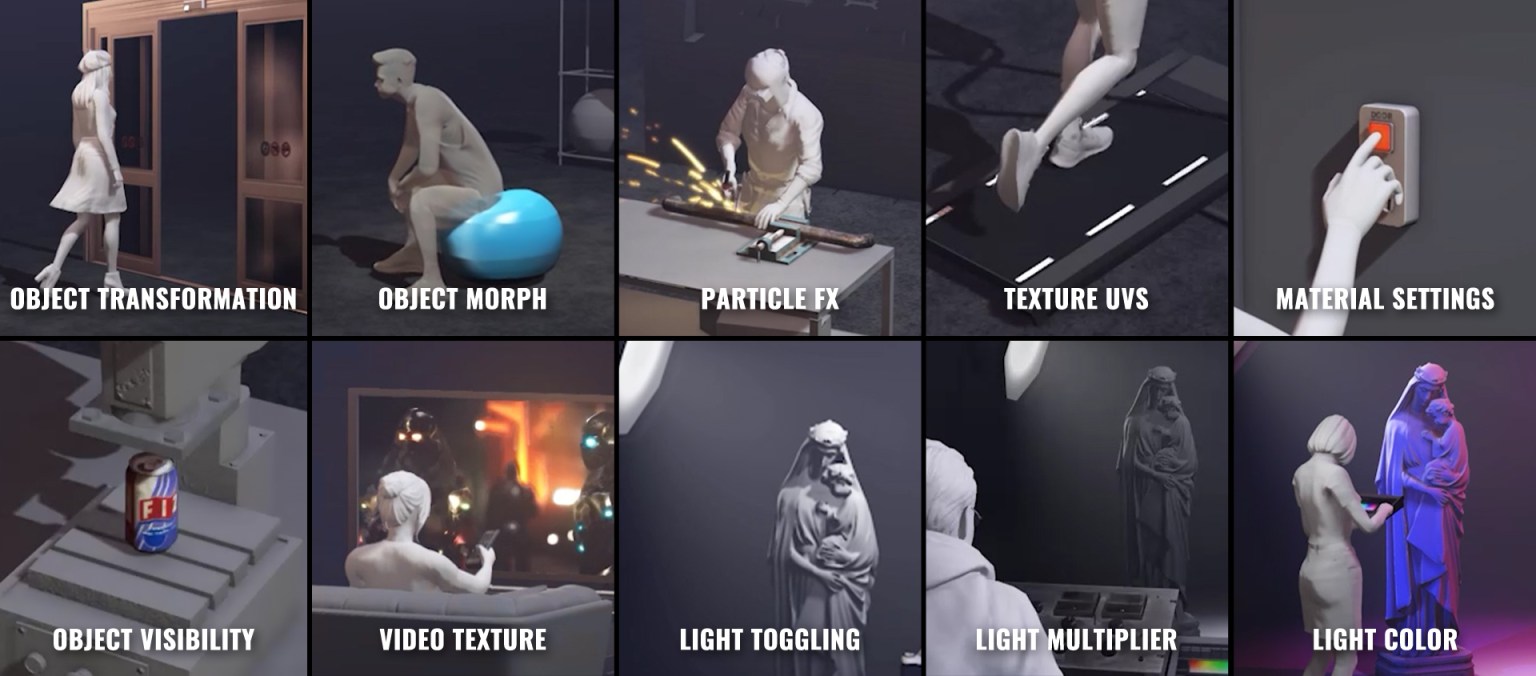 Achieve Natural Interactions for Background Characters using iClone and ...