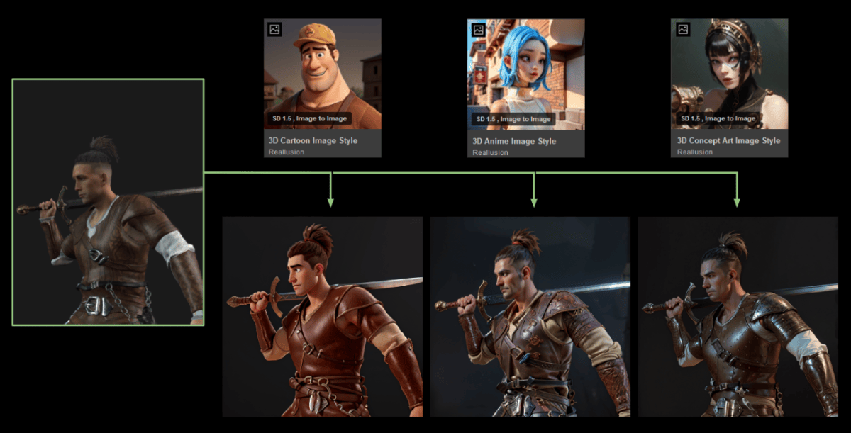 AI Render for iClone & Character Creator Enters Open Beta with ComfyUI ...