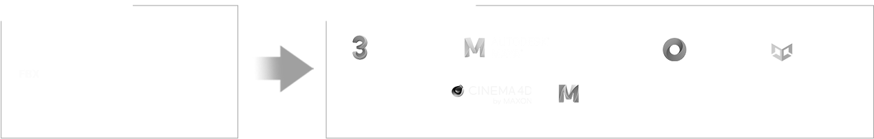 AccuRIG 2 vs Mixamo: Smarter Auto-Rigging for 3D Animators - Reallusion ...
