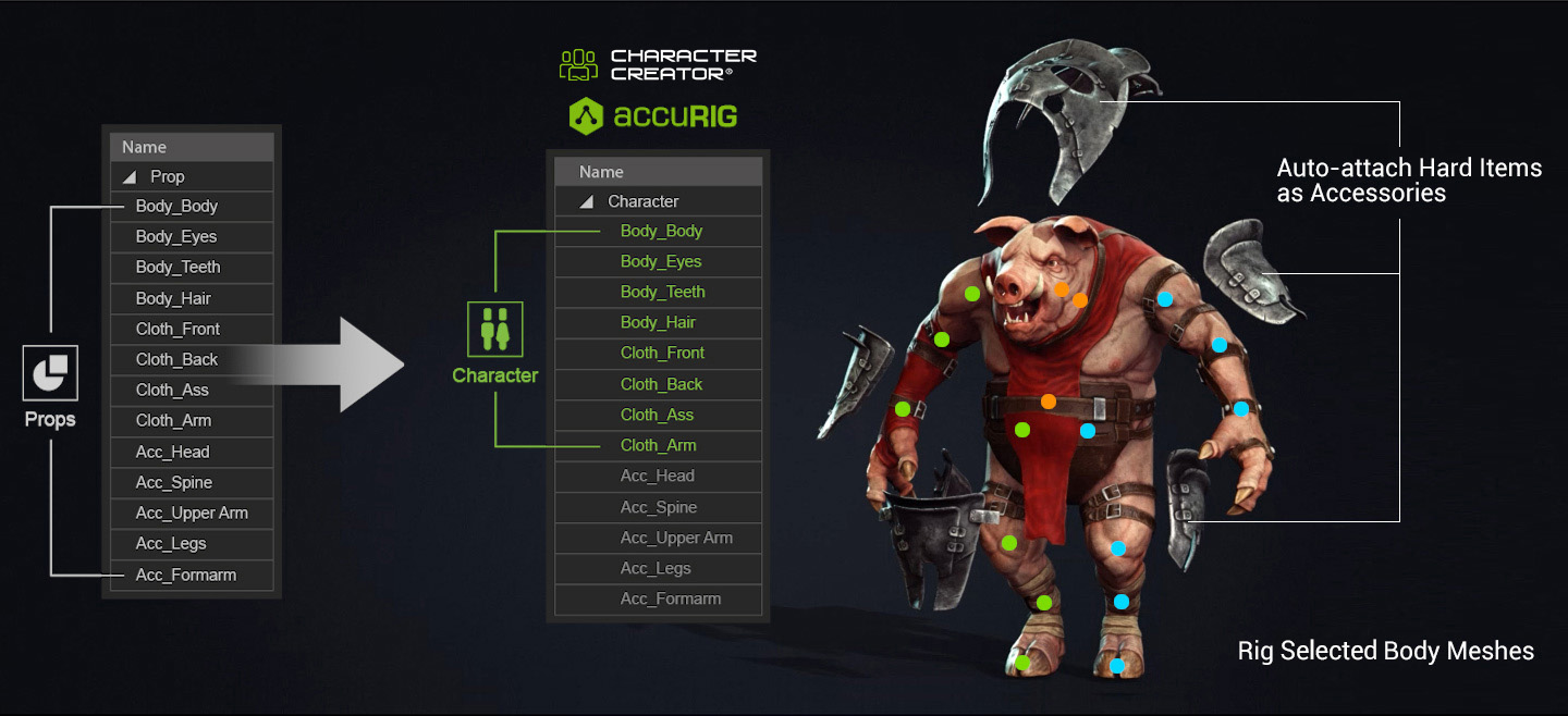 What’s New in AccuRIG 2: Direct Access to Thousands of Motions - Reallusion Magazine