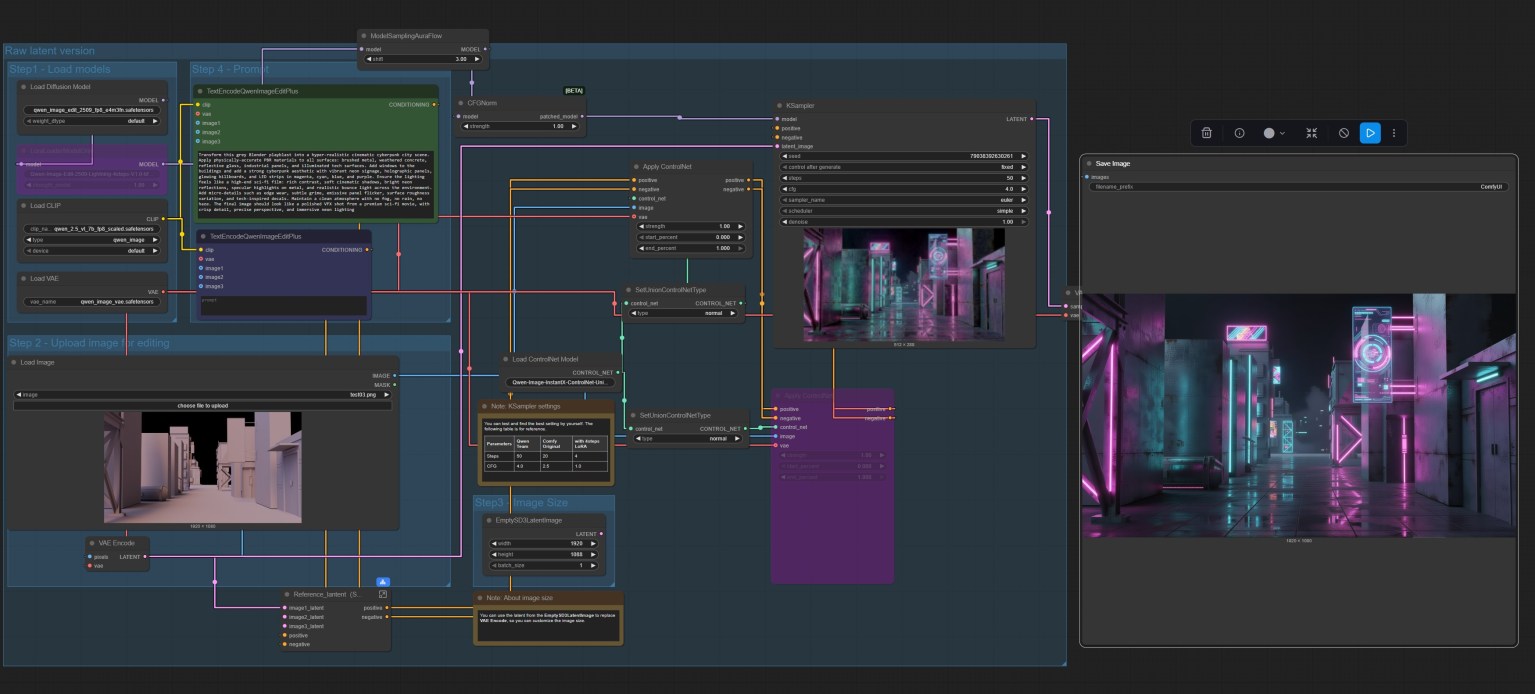 Influencer Spotlight: AI Concept to Animated 3D Character - Reallusion ...